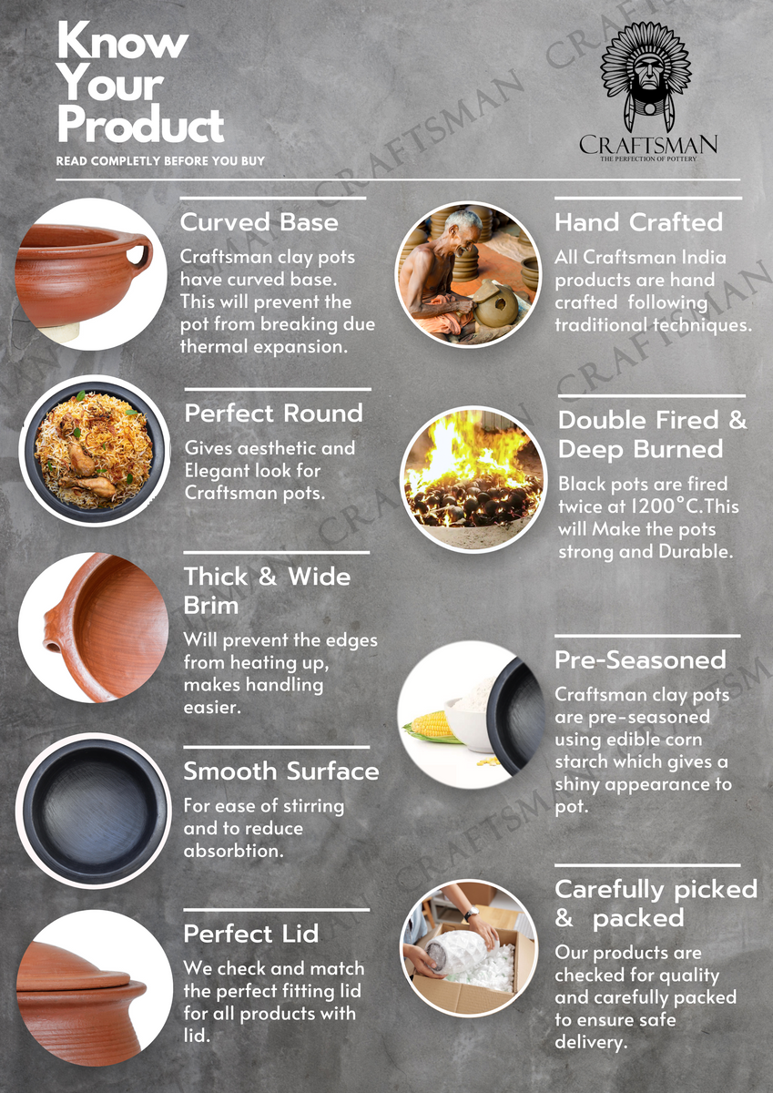 Clay Cooker Online – Buy Deep Burned Terracotta Cookware Now ...