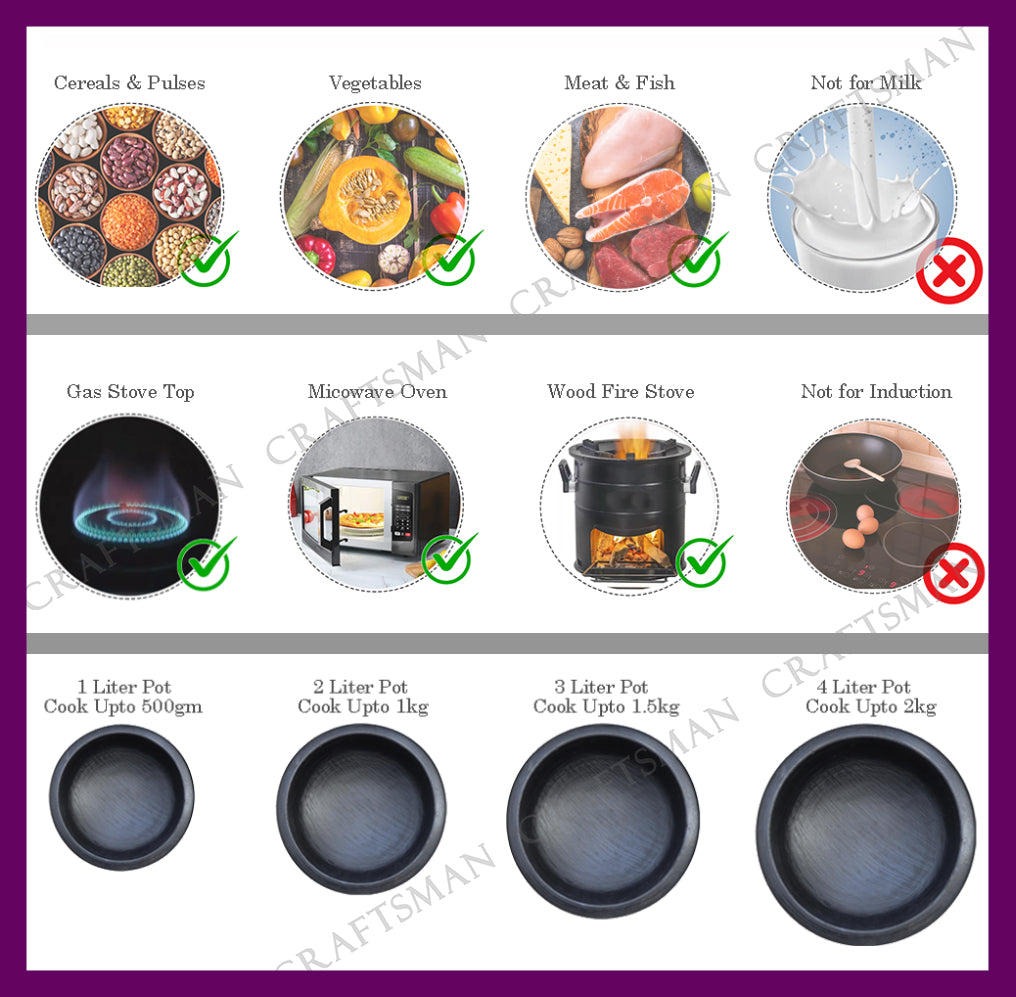 Craftsman Clay Handi/Pot for Cooking and serving Combo – Craftsman ...